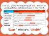 The Prefix 'sub-' - Year 3 and 4 teaching resources lesson