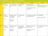 The Twits by Roald Dahl teaching resources unit of work