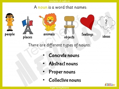 Types of Nouns - Year 5 and 6 teaching resources lesson