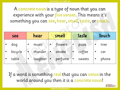 Types of Nouns - Year 5 and 6 teaching resources lesson