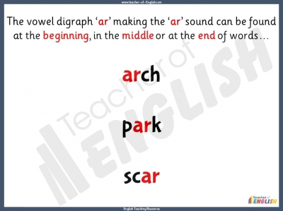 Vowel Digraph Making the 'ar' Sound - Year 1 teaching resources lesson
