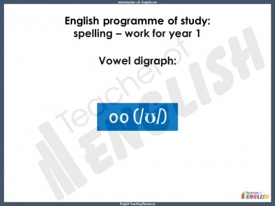 Vowel Digraph Making the Short 'oo' Sound - Year 1 teaching resources ...
