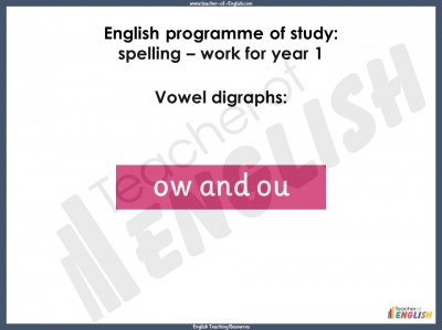 Vowel Digraphs Making the 'ow' Sound - Year 1 teaching resources lesson