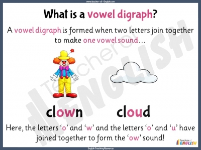 Vowel Digraphs Making the 'ow' Sound - Year 1 teaching resources lesson