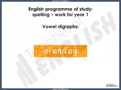 Vowel Digraphs Making the oi Sound - Year 1 teaching resources lesson