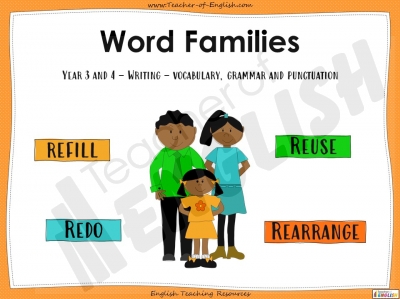 KS2 Vocabulary, Grammar & Punctuation English Teaching Resources