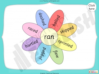 Wow Words - KS2 teaching resources lessons