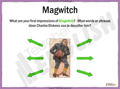 Writing Fiction - Creating Characters - KS3 teaching resources lessons