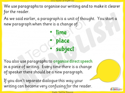 Writing Using Paragraphs teaching resource for lessons and worksheets