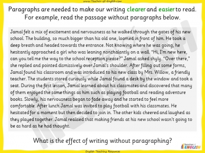 Writing Using Paragraphs teaching resources lessons