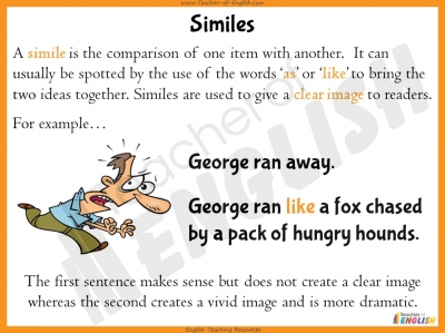 Writing to Entertain teaching resources unit of work